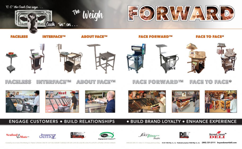 The Weigh Forward: Scale Stands & Tables for Commercial Scales - M&E ...