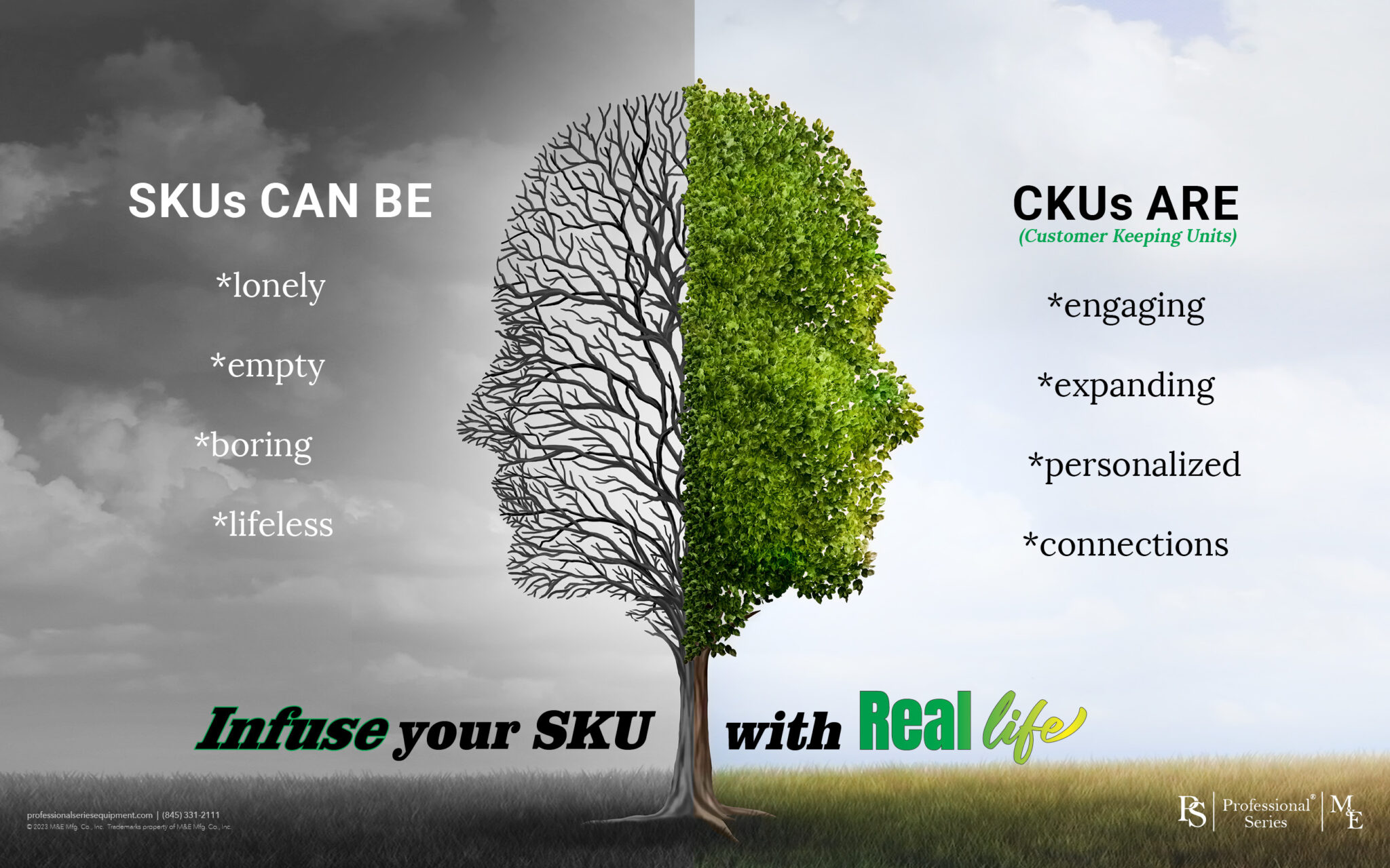 SKUs vs. CKUs (Customer Keeping Units) - Infuse your SKUs with Real ...